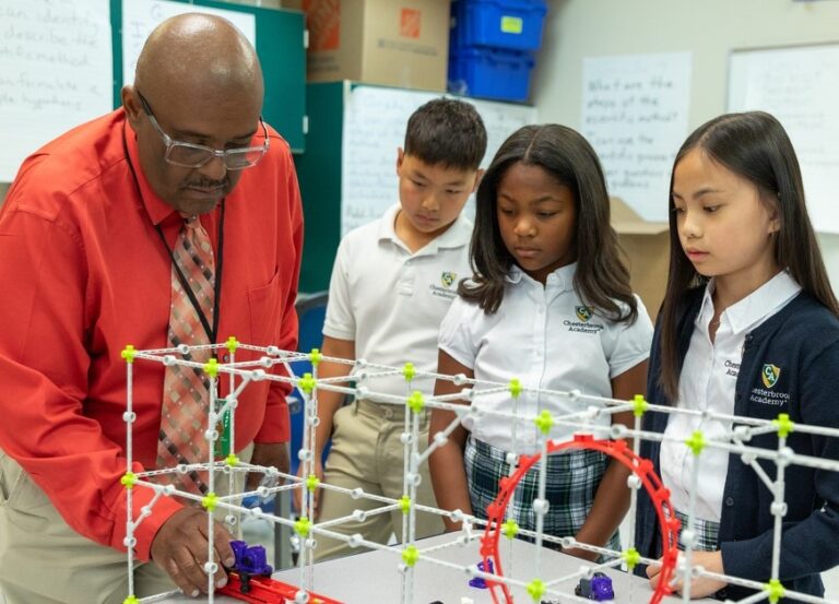 Private Preschool-Grade 12 Education | Spring Education Group
